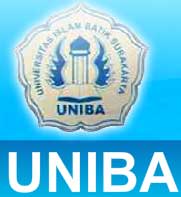 WISUDA UNIBA: 159 Sarjana Baru Diwisuda - Espos.id | Espos Indonesia ...
