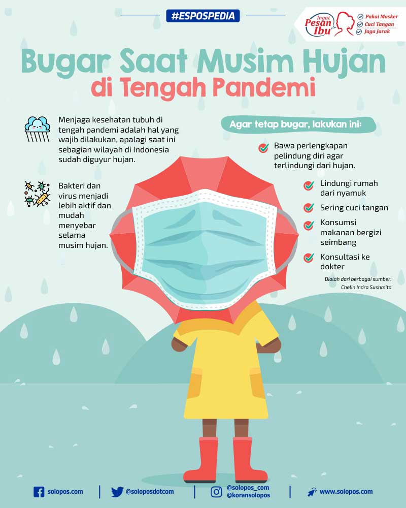 Tetap Bugar Saat Musim Hujan di Tengah Pandemi, Begini Caranya - Espos.id | Espos Indonesia dari ...