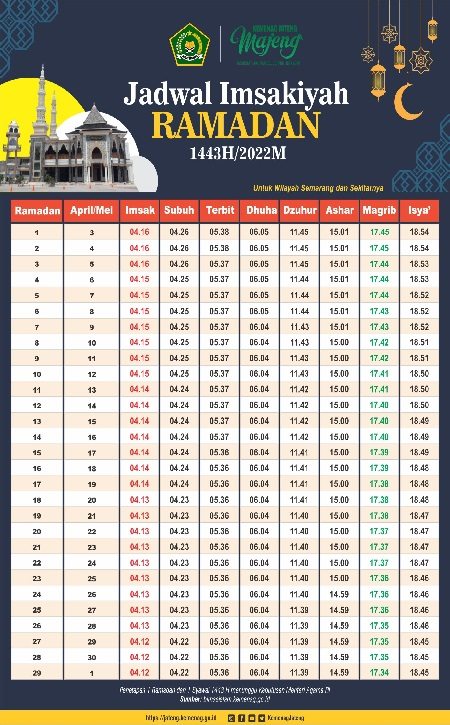 Jadwal Imsakiyah & Azan Kota Semarang Ramadan 2022, Lengkap! - Espos.id | Espos Indonesia dari ...