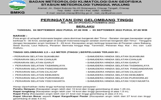Bmkg Peringatan Dini Gelombang Tinggi 2 5 4 Meter Di Perairan Selatan