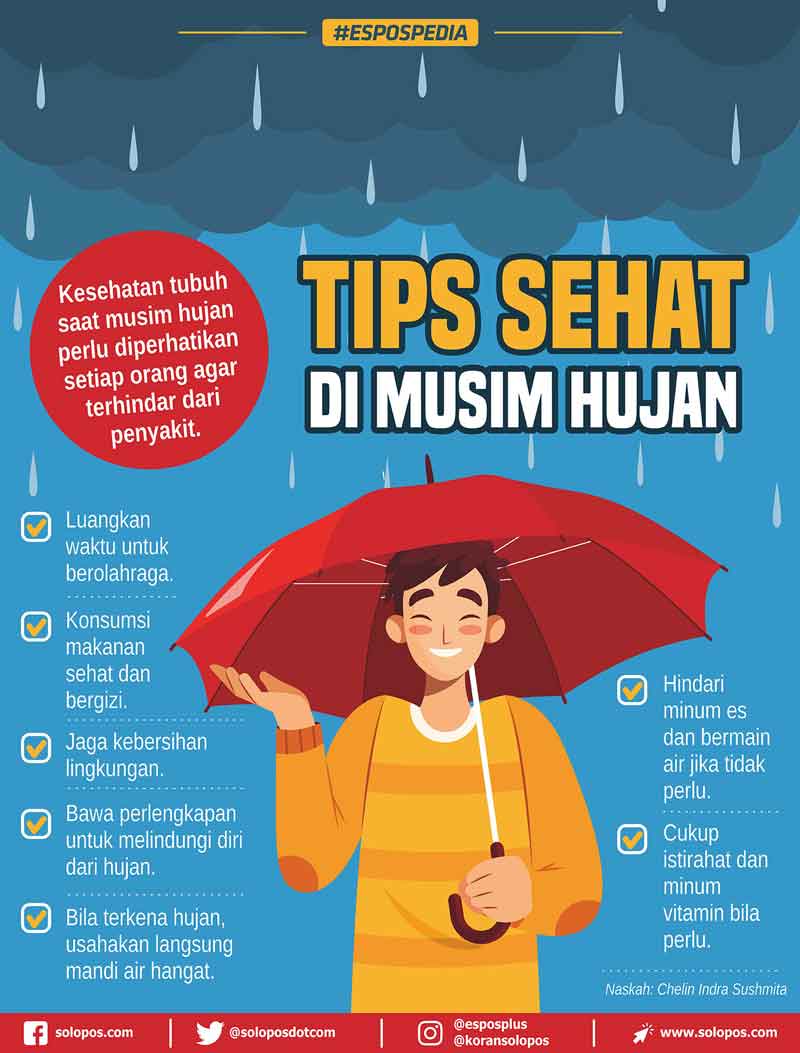 Tips Sehat di Musim Hujan - Espos.id